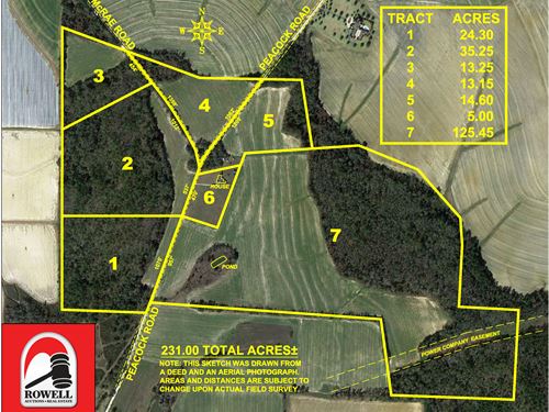 Georgia Land for Sale : LANDFLIP